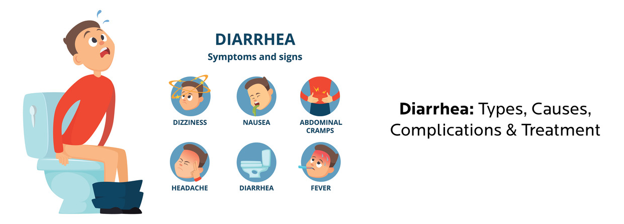 Diarrhoea: Causes, Symptoms, and Treatment | CK Birla Hospital